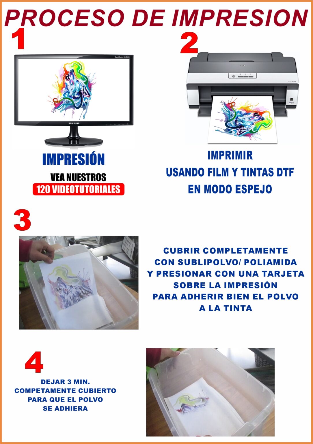 DTFA4 FILM PARA DTF TAMAÑO A4 100 HOJAS | Moritzu